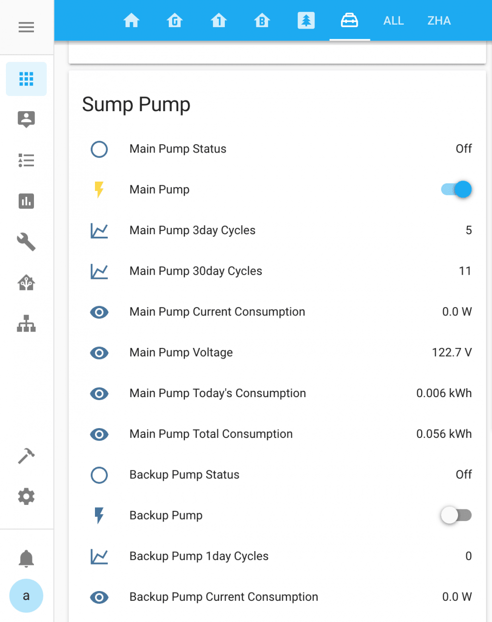 Smart Sump Pump System – Tech'd Out