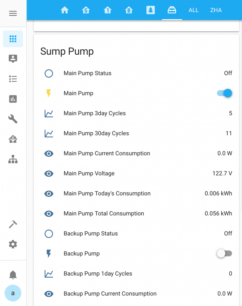 Smart Sump Pump System – Tech'd Out